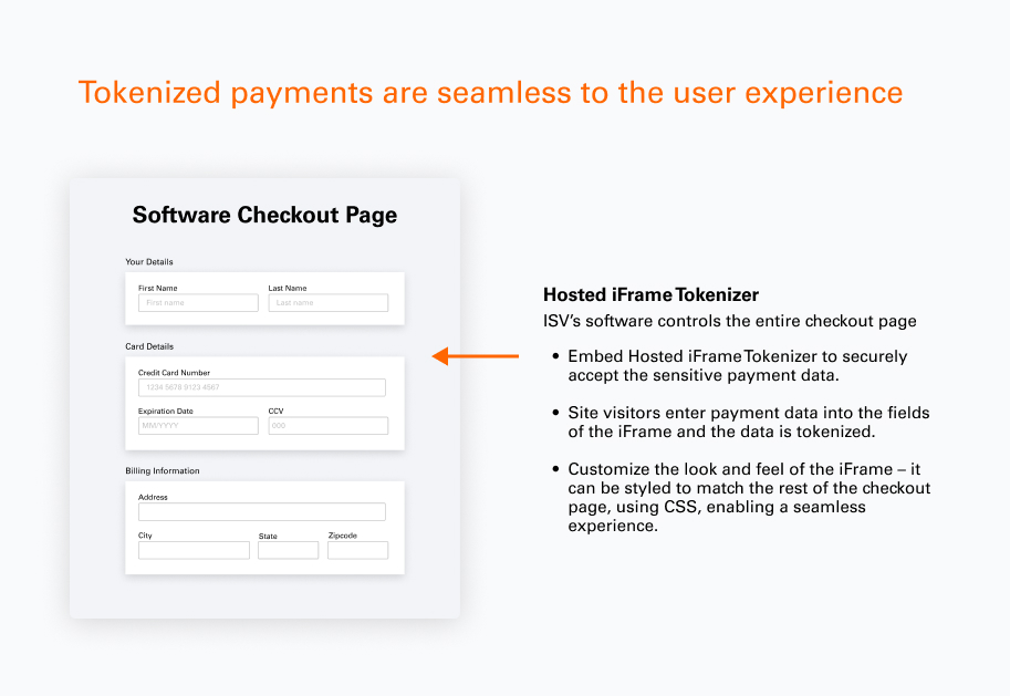 How Tokenization Enables ISVs to Deliver a Seamless, Secure, Integrated Payment Experience | Fiserv